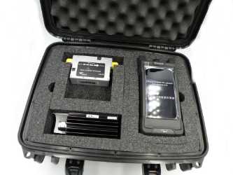 Bird Antenna Analyzers