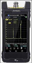 Bird Antenna Analyzers